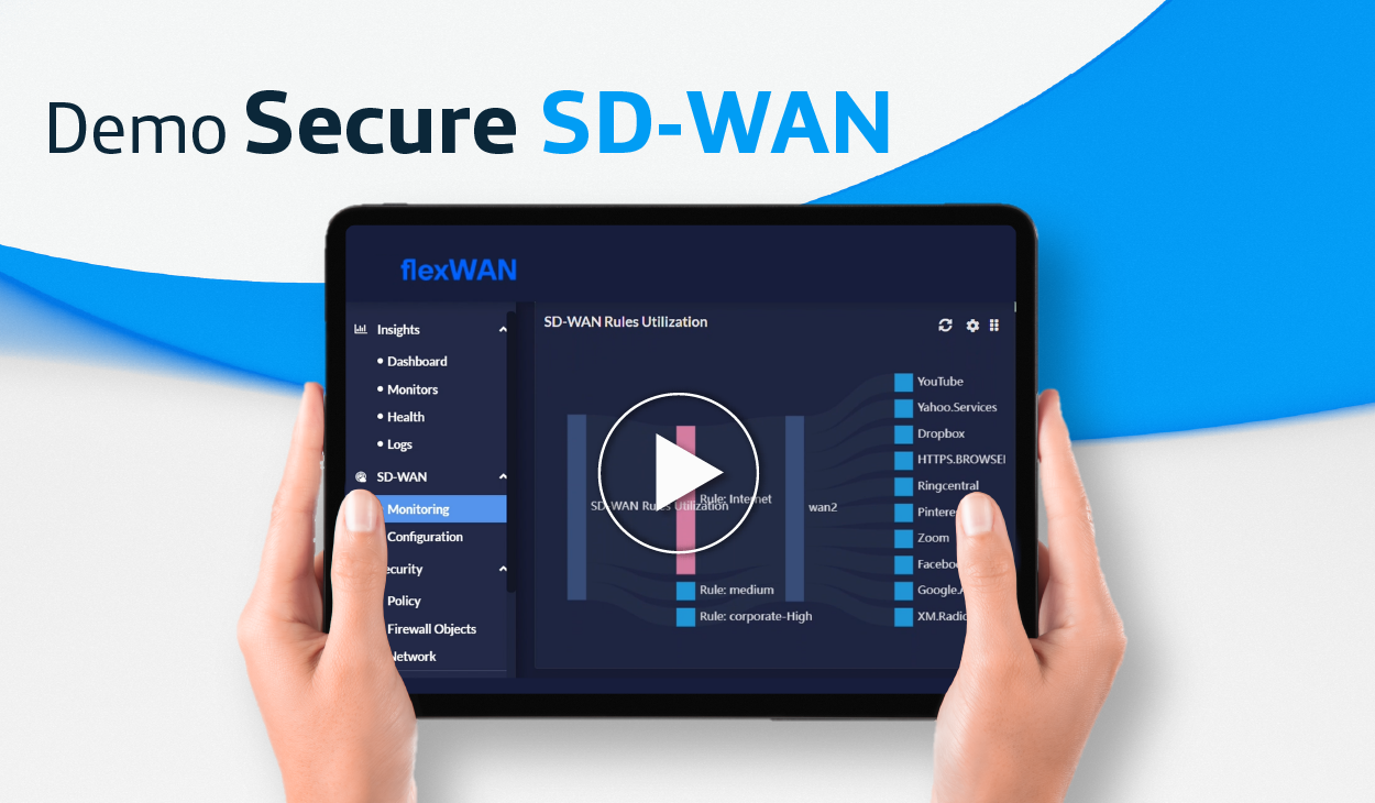 Demo flexWAN, una demostración del Secure SD-WAN de Movistar Empresas